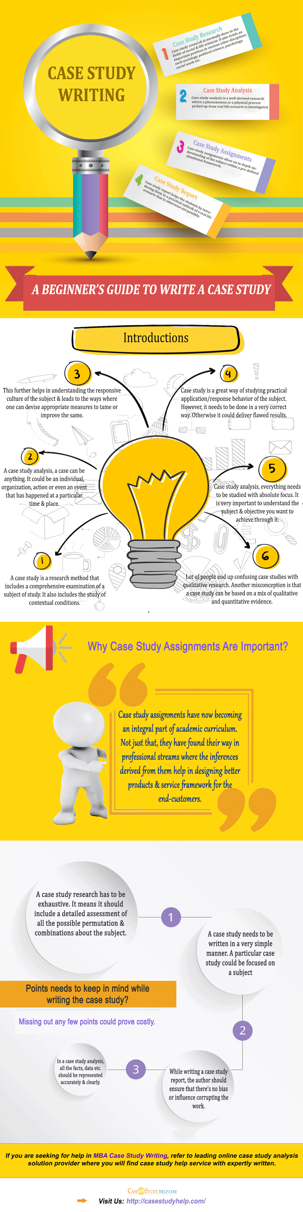Case Study Analysis Research Methodology