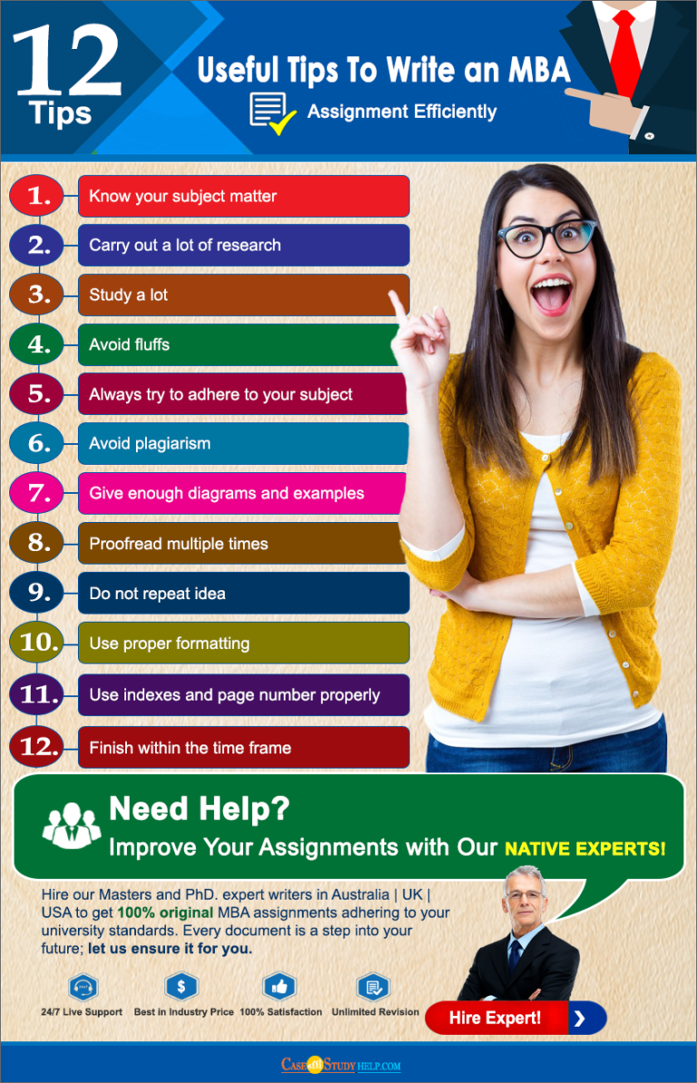 12 Useful Tips To Write An MBA Assignment Efficiently