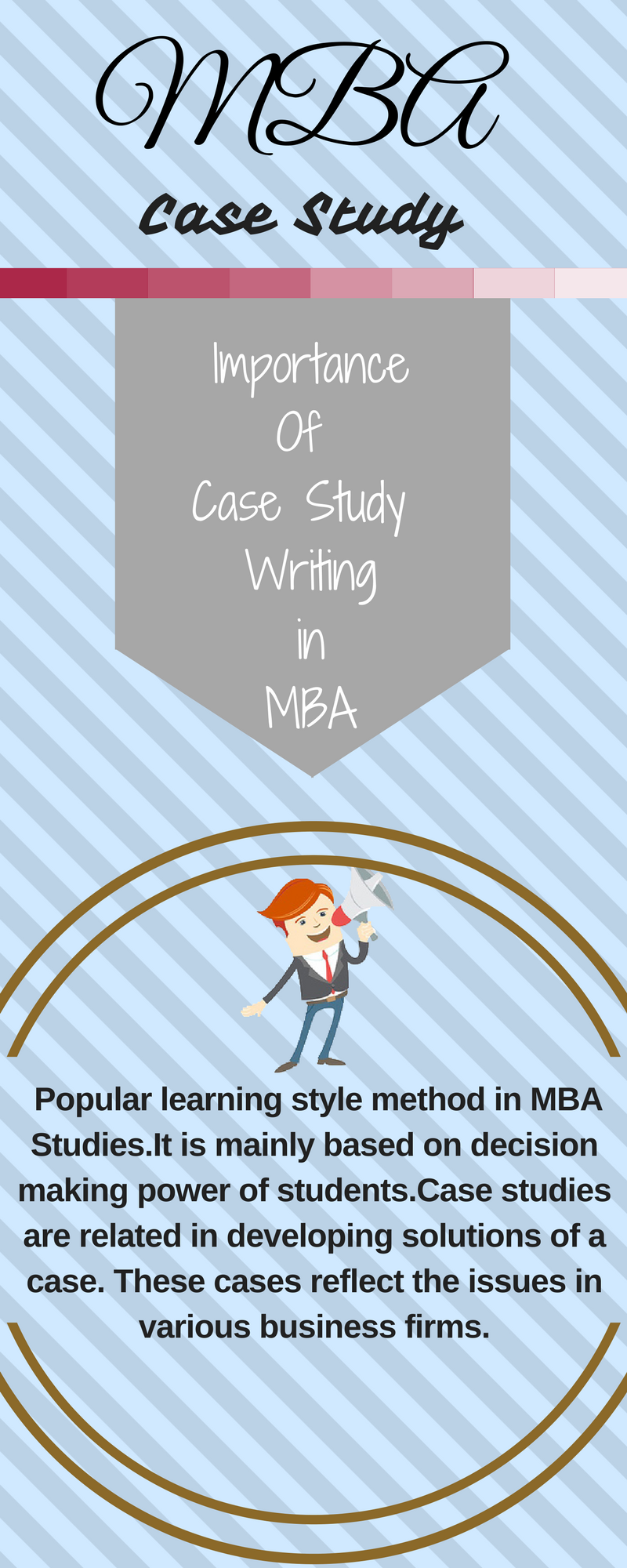 How Writing a Management Case Study is Useful? | Case Study Help Blog