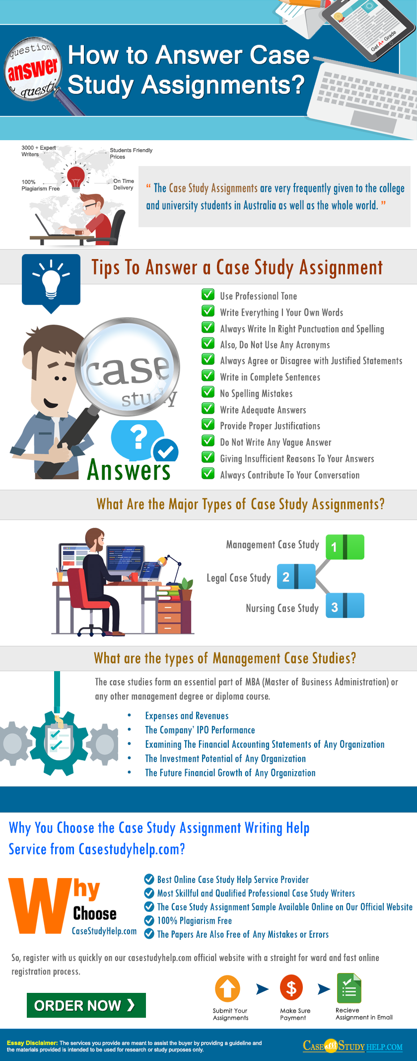 How To Answer Case Study Assignments Essay Assignment Writing Tips 