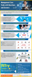 Management Case Study with Questions and Answers | Case Study Help Blog