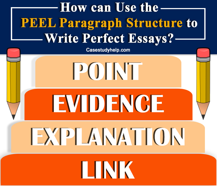 How Can Use The PEEL Paragraph Structure To Write Perfect Essays How Can Use The PEEL Paragraph Structure To Write Perfect Essays