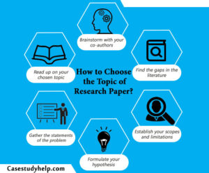 A Complete Guide to Writing a Research Paper by Experts | Case Study ...