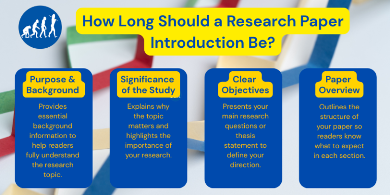 How Long Should a Research Paper Introduction Be?