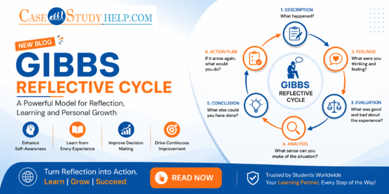 Gibbs Reflective Cycle: Know Its Origin, Stages, Examples & Pros and Cons